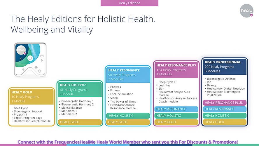 healy, editions, program groups, modules, information, healy users ...
